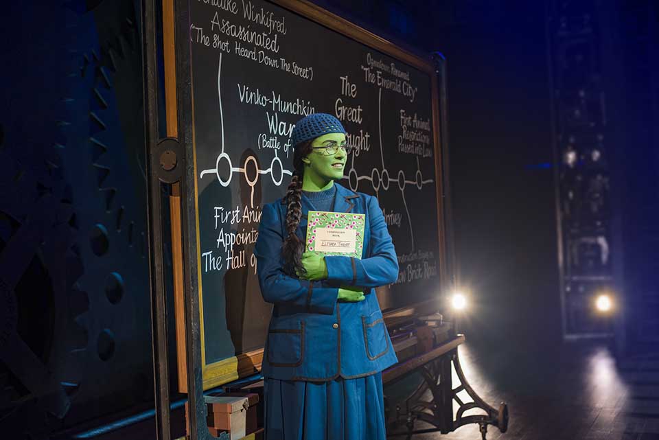 Wicked Production Images: Visual Resources for Education
