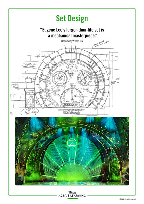 Wicked-Themed Free Classroom Resources for Teachers